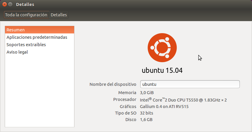 Trastetes: abril 2015