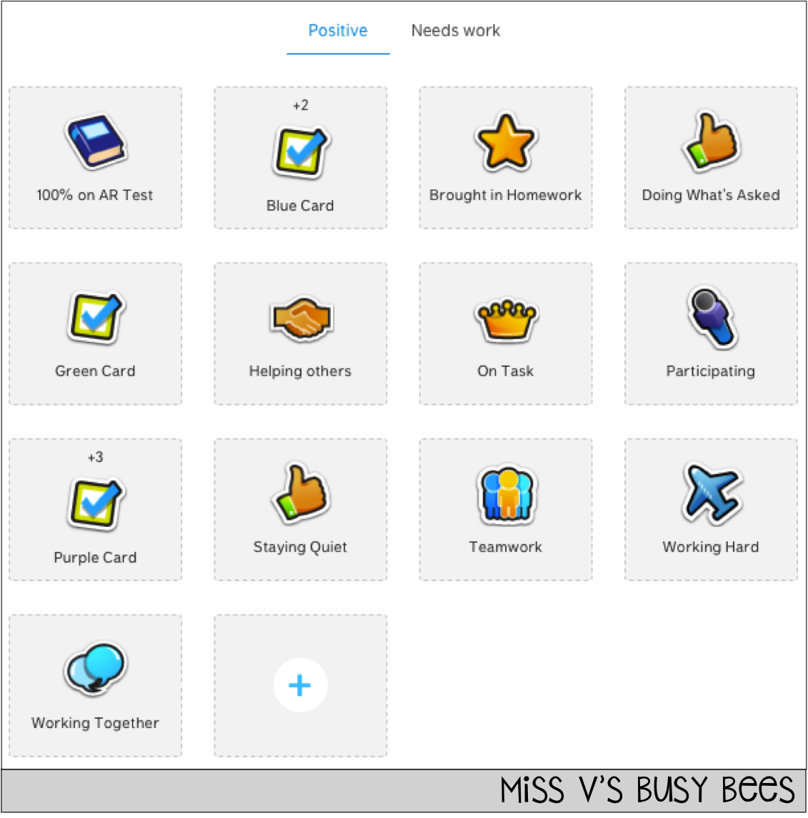 Elementary Grapevine: ClassDojo: A Behavior Management Tool
