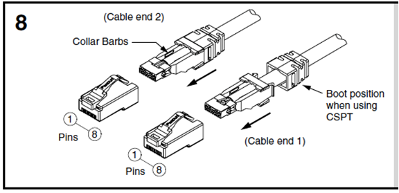 Pengkabelan Untwisted Pair (UTP) Cat 6 | " Kuliah Si Boersan