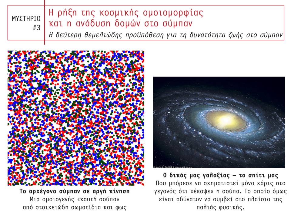 Πειράματα Φυσικής με Απλά Υλικά Science Experiments for Kids: Στέφανος ...