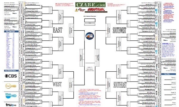 Czabe.com: GargantuBracket Is Here!!!
