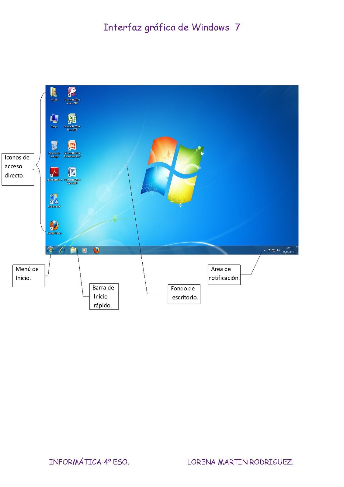 Andrea;): Interfaz gráfica de Windows 7