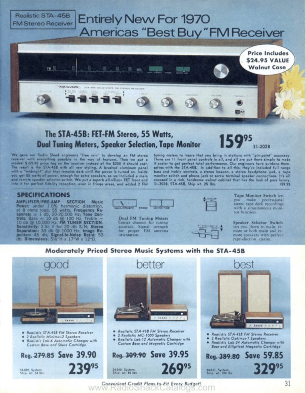 Rarities And Relics: Complete List Of All Realistic and Optimus Stereo ...