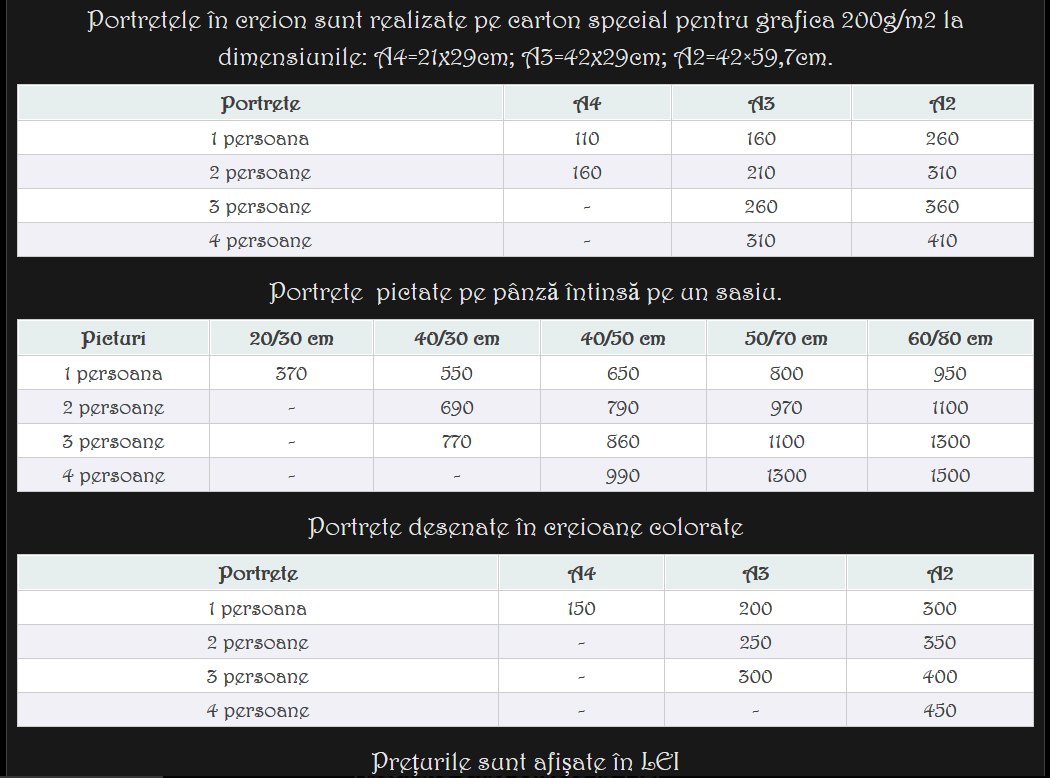 Portrete la comanda: Preţuri şi transport