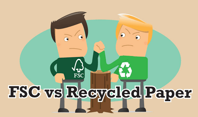 FSC Vs Recycled Paper – The benefits for your business #infographic ...