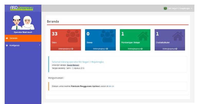 Tahapan Penggunaan Aplikasi Rapor Digital Madrasah