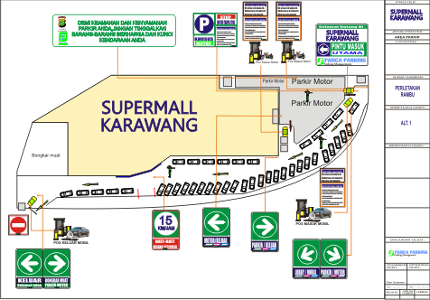 Flow Layout Parkir ~ PANCA PARKING
