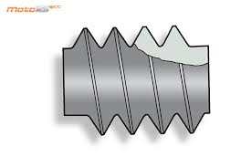 Elementos de una Rosca