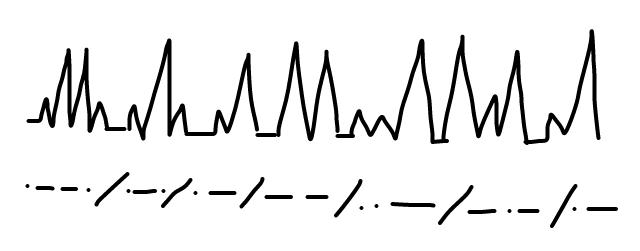 Sandi Rumput Pramuka, Penjelasan Lengkap - Kwarran Upau - Blog Seorang ...