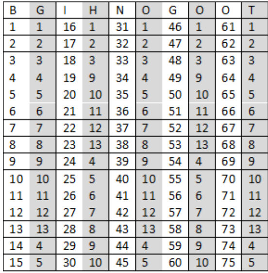 Sunshine and Silliness: G is for Ghost