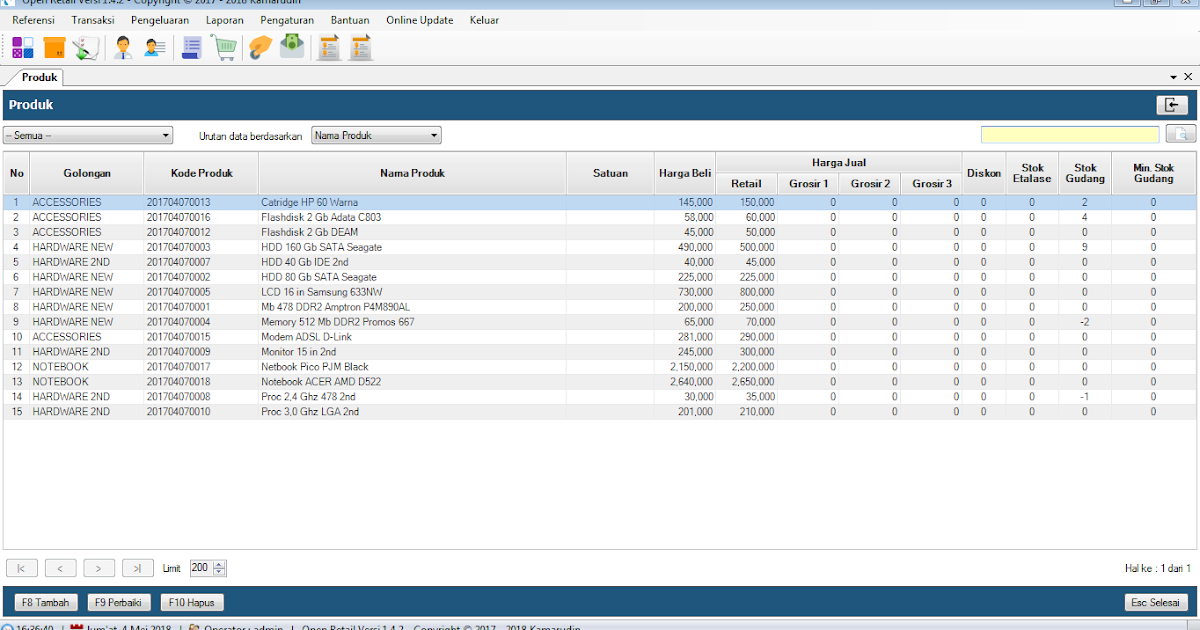 Aplikasi Pertokoan Gratis Indonesia - My Blog