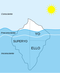fleiryvalle: Ello, yo super, yo
