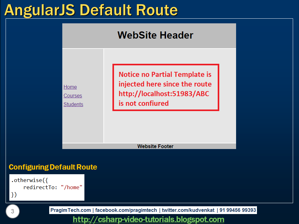 Sql Server Net And C Video Tutorial Angularjs Default Route