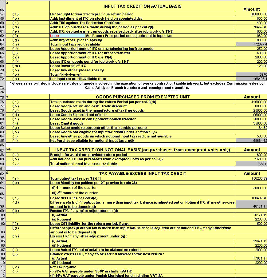 Procedure of Filing Vat Return | Accounting Education