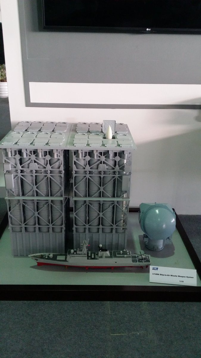 Asian Defence News: Chinese air defense systems LIMA17