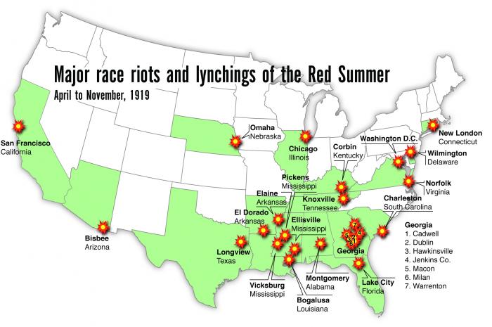 In American History: Red Summer of 1919