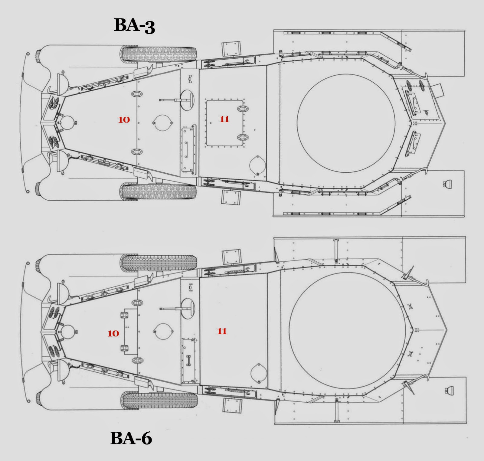 Modelismo militar e Historia: BA-3 / BA-6