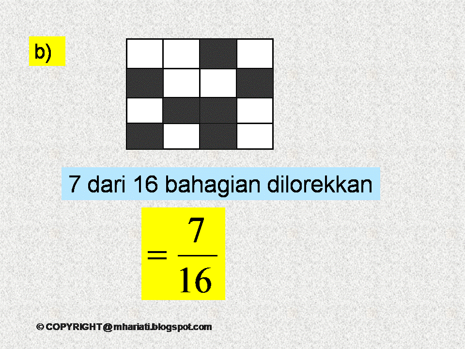TIP BELAJAR MATEMATIK (TIPS FOR LEARNING MATHEMATICS): PECAHAN - PENGENALAN