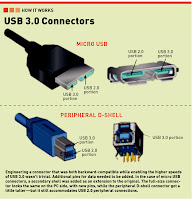 2Nd Architecture Bus Edition Serial System Universal - filecloudheart