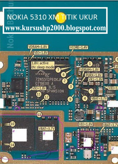 pelatihan handphone: cara periksa komponen elektronik dasar full gambar