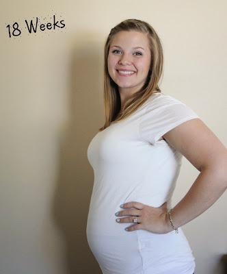 A Lott'a Possibilities: 18 Week Pregnancy Update