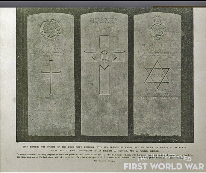 Star of David: WW1 - Tombstone Types & Star of David