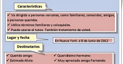 Recursos didácticos para imprimir, ver, leer: "Carta informal ...
