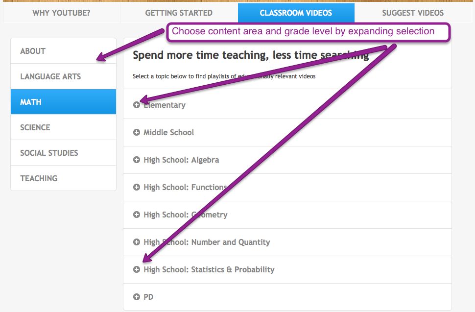 Searching YouTube Teachers for the just the right video to use with ...