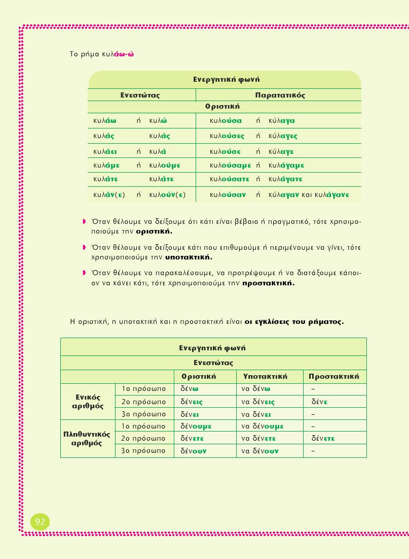 Γλώσσα (Δ' Δημοτικού). Η γραμματική μου.