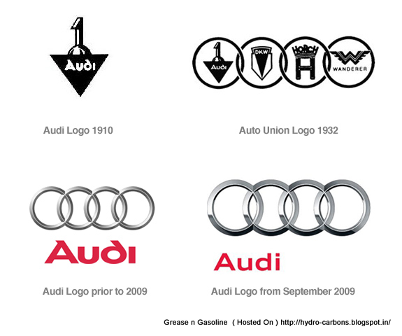 THE LOGO HISTORY OF AUDI - Grease and Gasoline