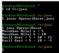 Konsep Dasar Dalam Memahami Dasar-Dasar Pemrograman Java - Gemboxin