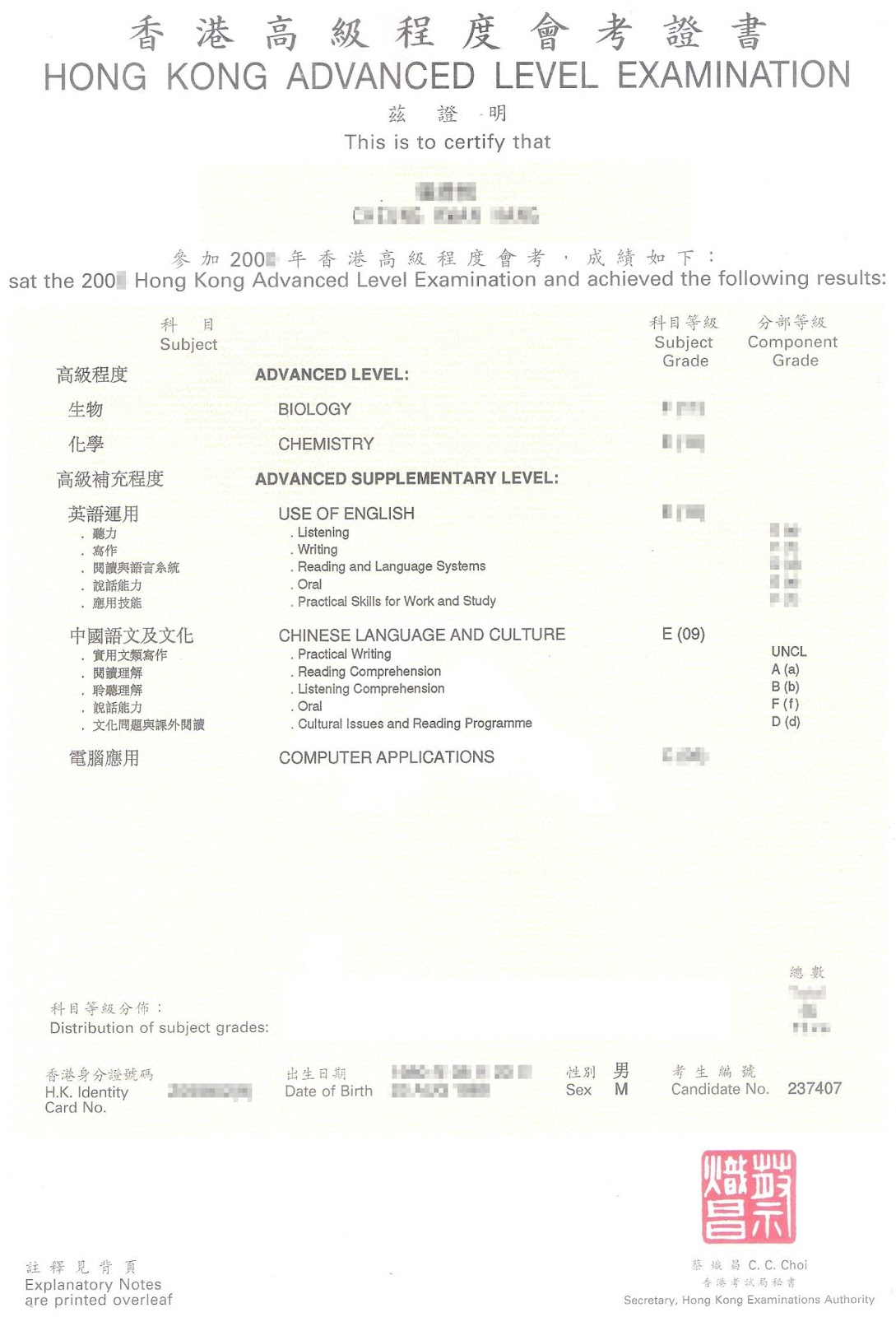 學習說故事 - 世純: 我是一個寫作白痴