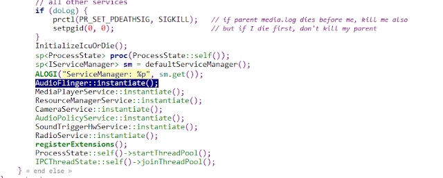Android Audio Tutorial [Part Three] : AudioFlinger Introduction and ...