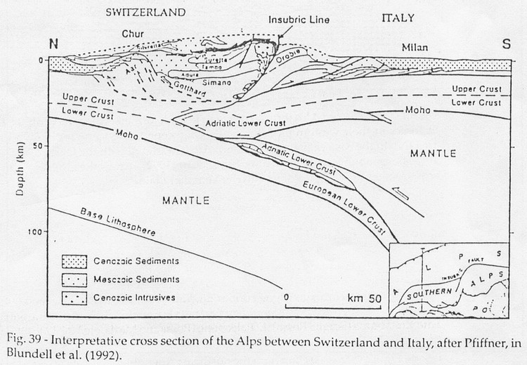 L'angolo della Geologia: La Linea Insubrica - Geologia dell'Italia