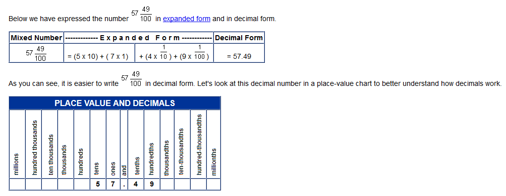 Math Teacher blog: Whole Number Summary