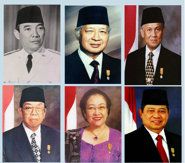 Indonesia Red White: List of Indonesian Executives