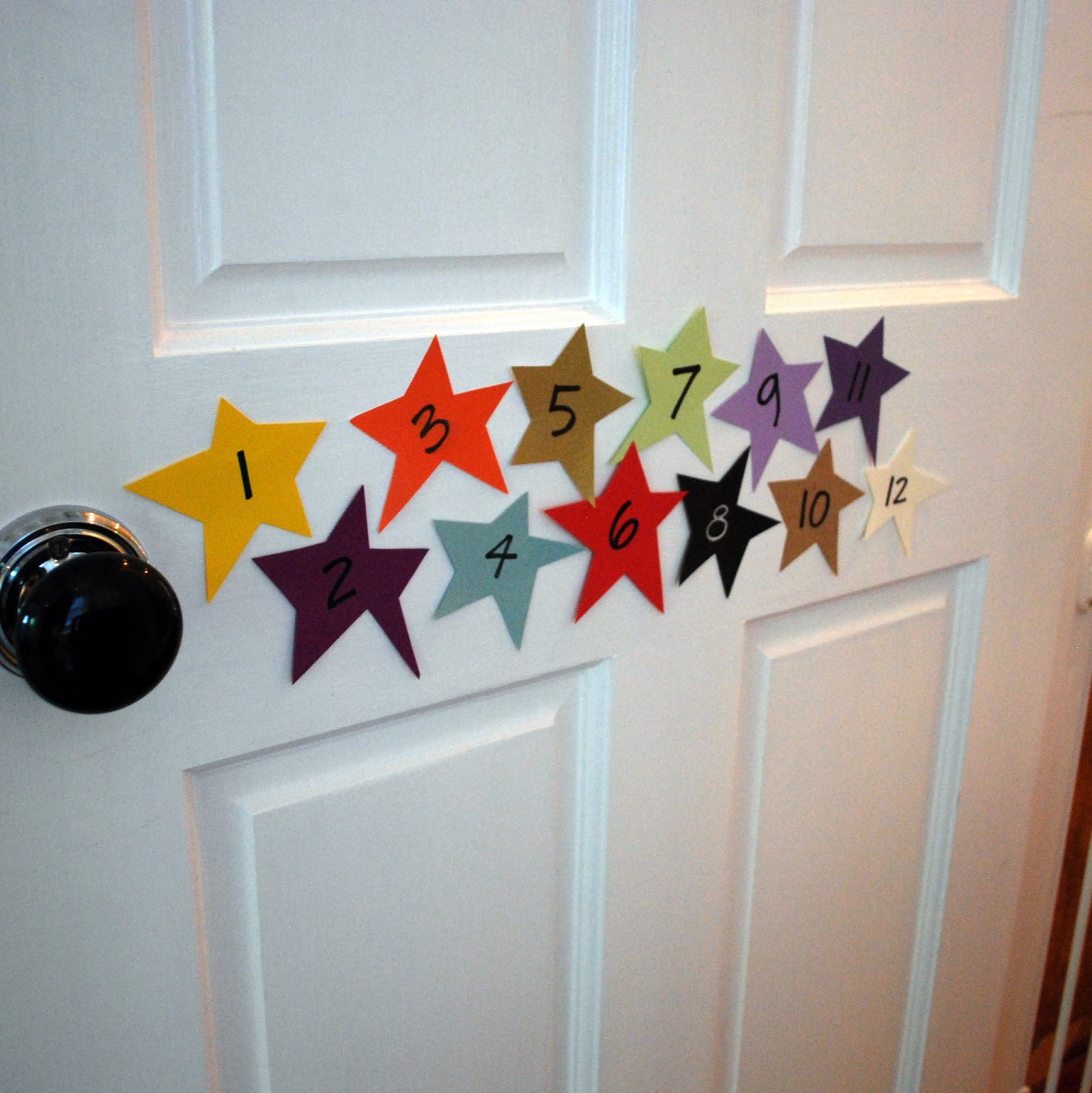 star chart – third story(ies)