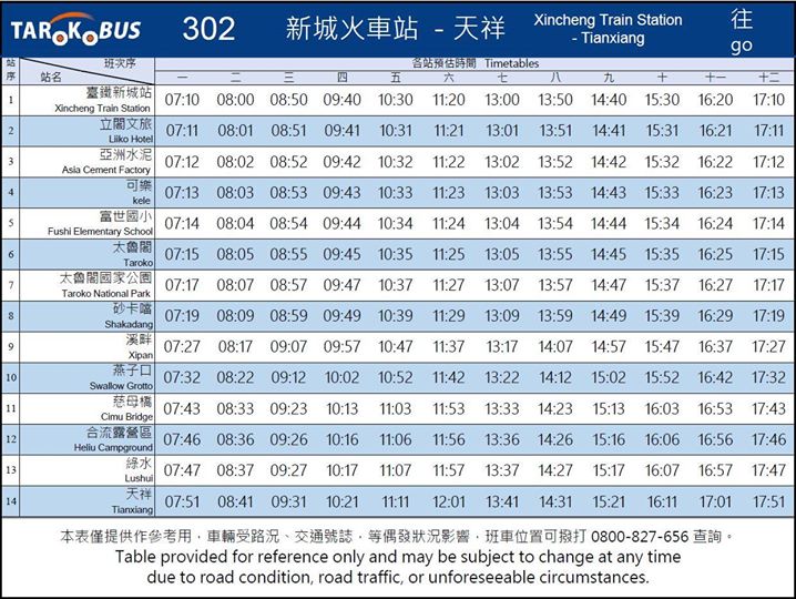 Transportation Between Taipei And Hualien (Taroko) | Travel Taiwan