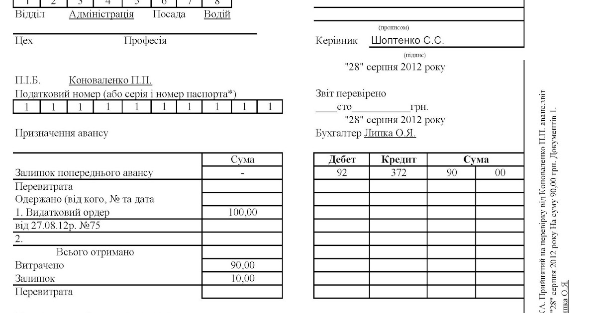 Приклад Заповнення Авансового Звіту На Відрядження 2012 Librarypixel