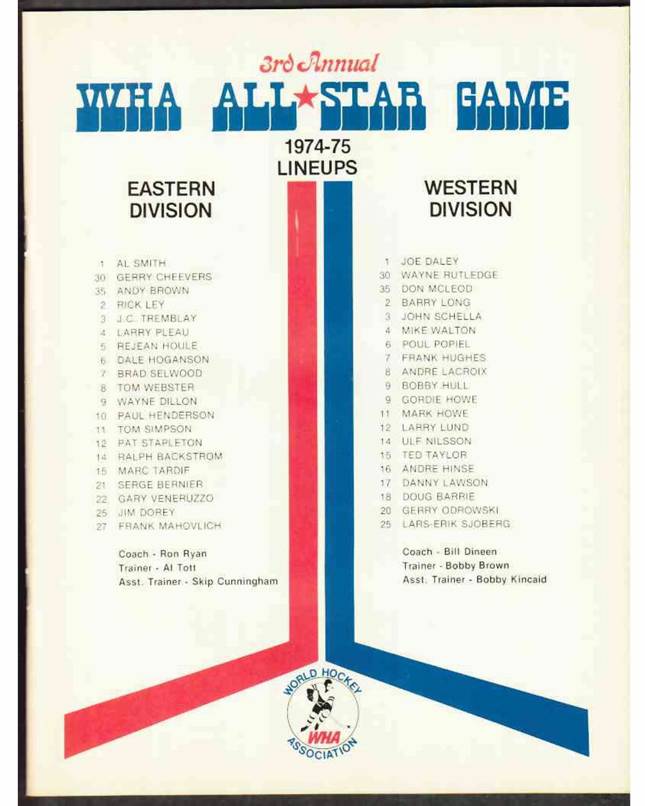 1975 WHA All-Star Game Program