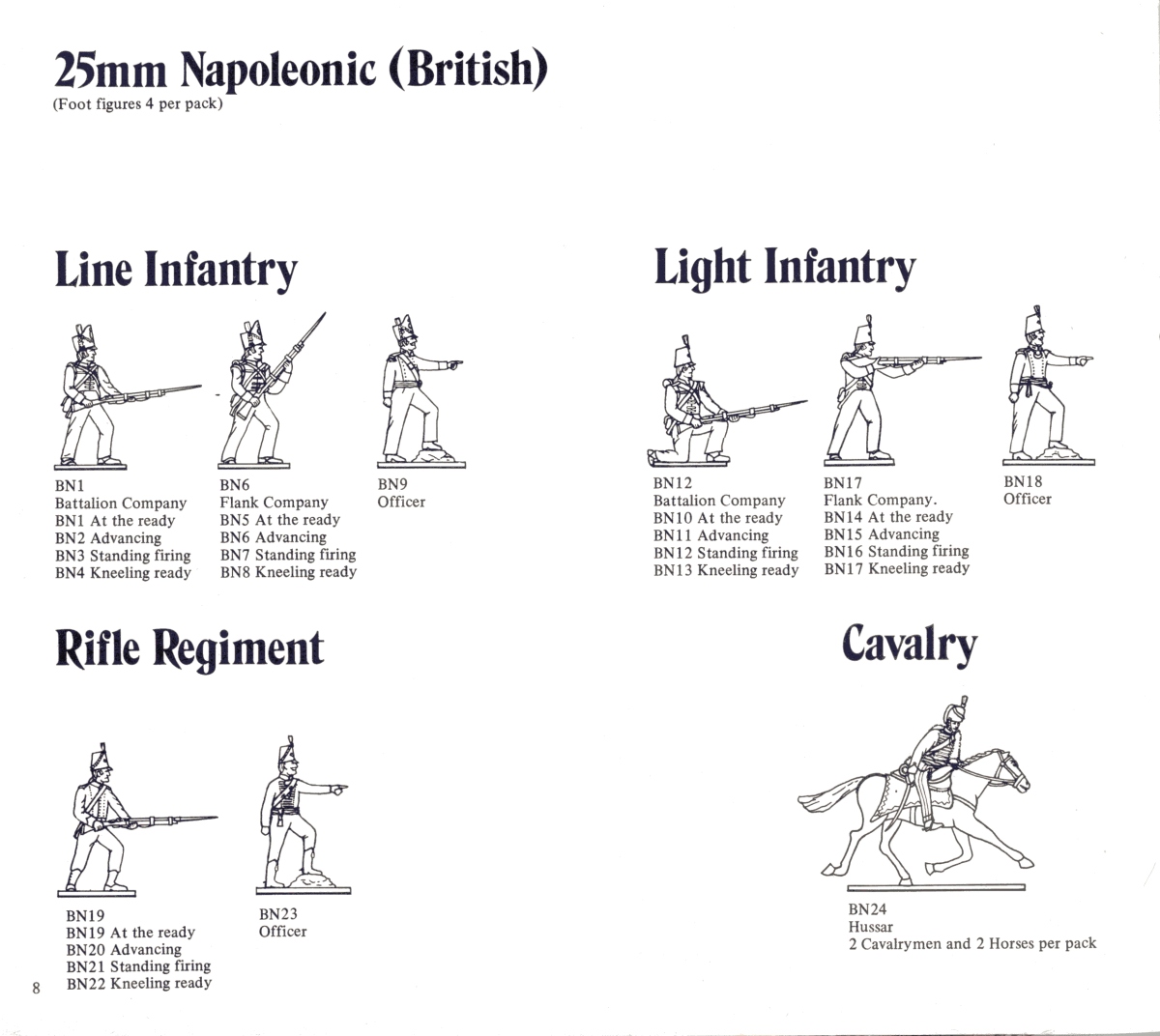 Prometheus in Aspic: Les Higgins Miniatures Catalogue - 1971