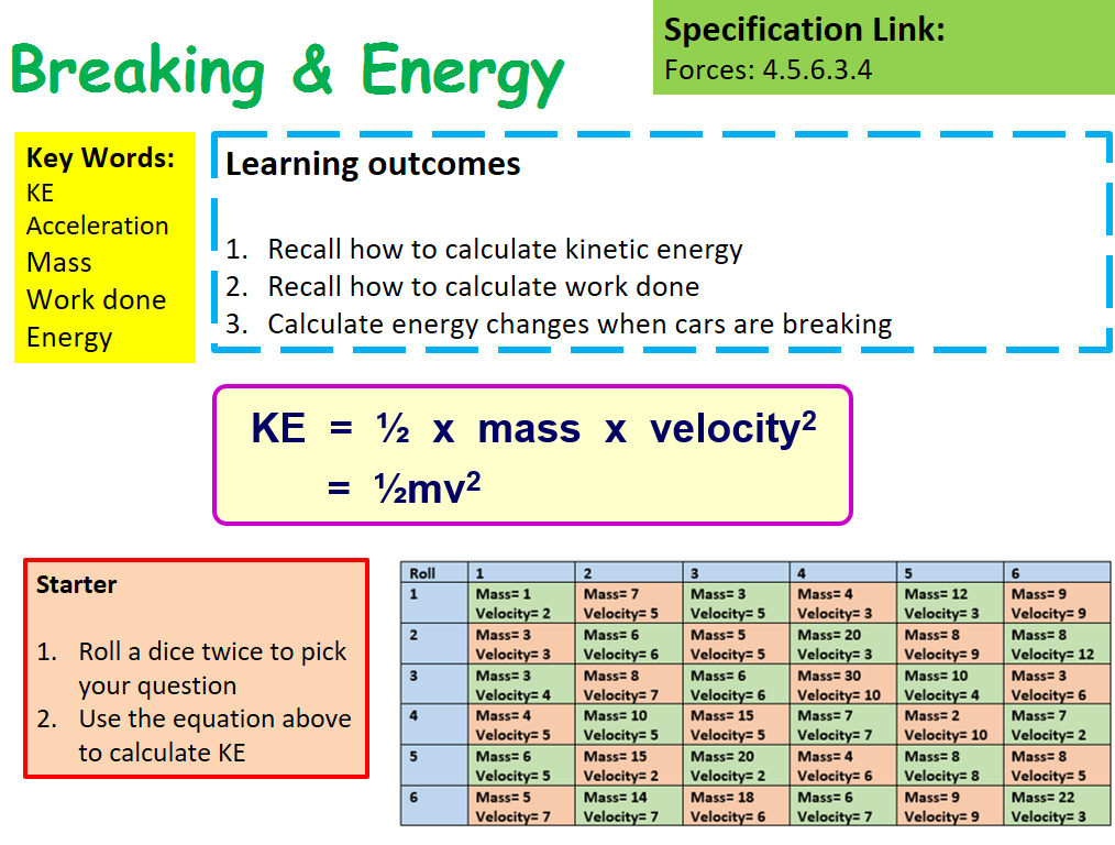 Imaginative Teaching Ideas: Difficult Physics! How to Teach Braking Energy