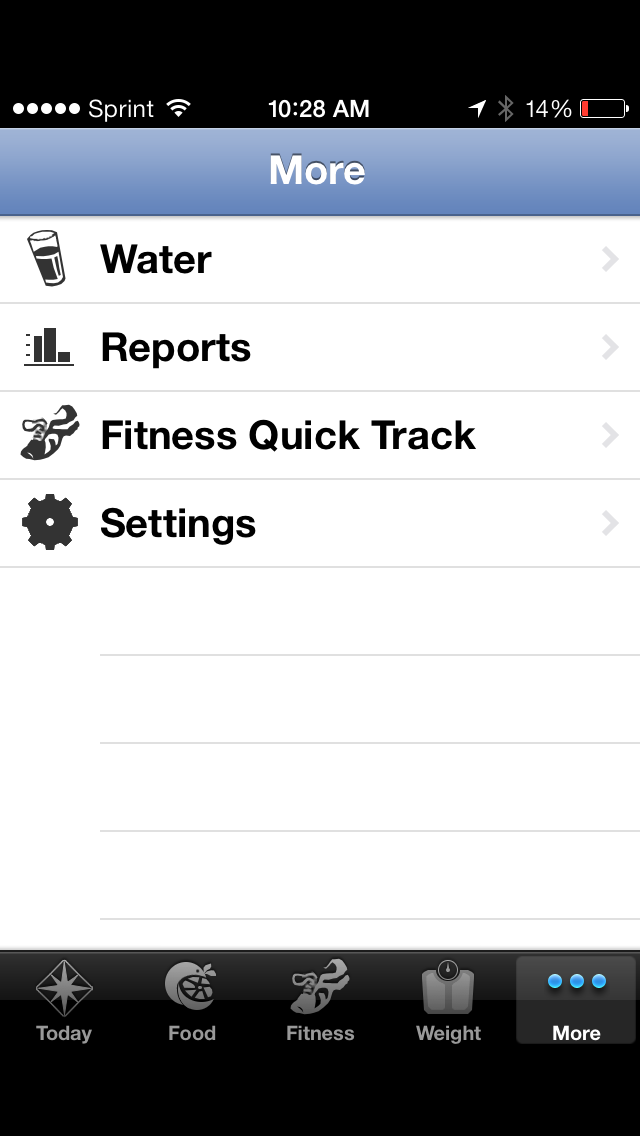 SparkPeople Diet & Food Tracker App Review - First Time Mom and Losing It