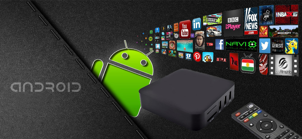 Canais TVBOX Player Box iptv