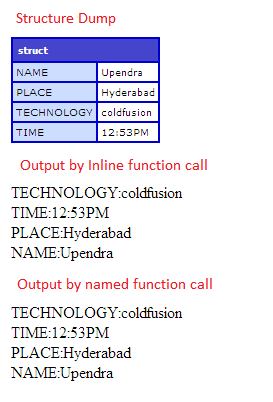 ColdFusion Tips: ArrayEach() And StructEach() In ColdFusion 10