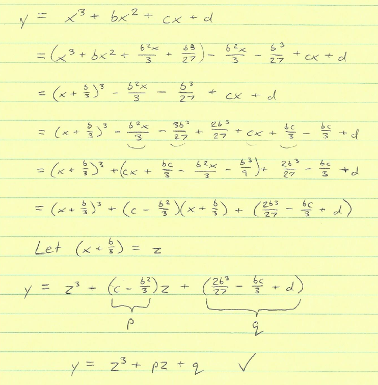 MTH 495 Constantelos: Deriving the Cubic Formula Part I: Depressing the ...