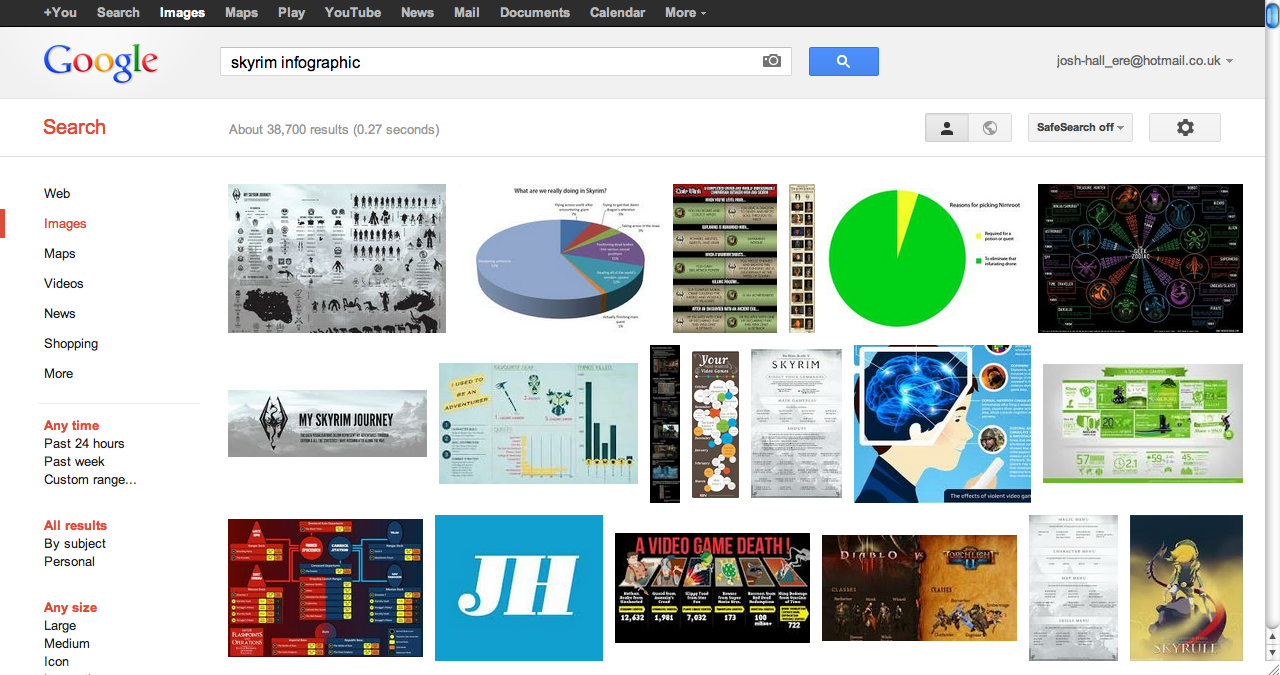 The Hall Of Design: My Skyrim Infographic Is Popular