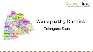 Wanaparthy District with Mandals in Telangana State