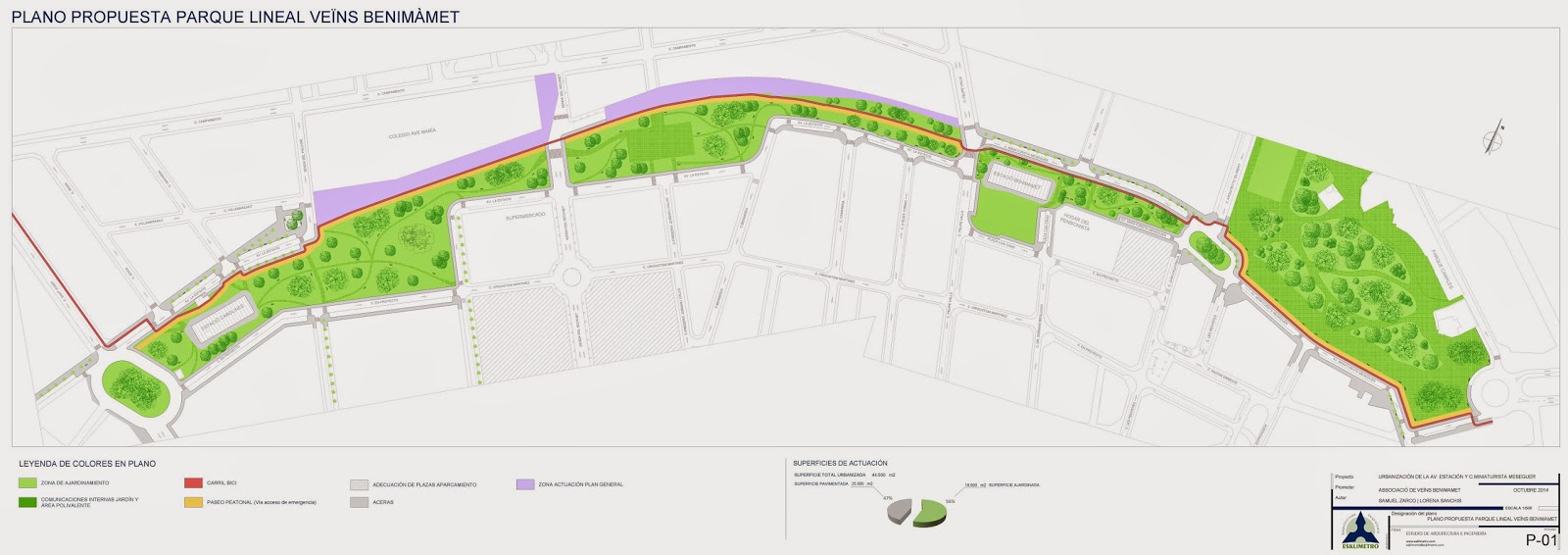 Asociación de Vecinos de Benimámet: PROYECTO DEL PARQUE LINEAL DE LA ...