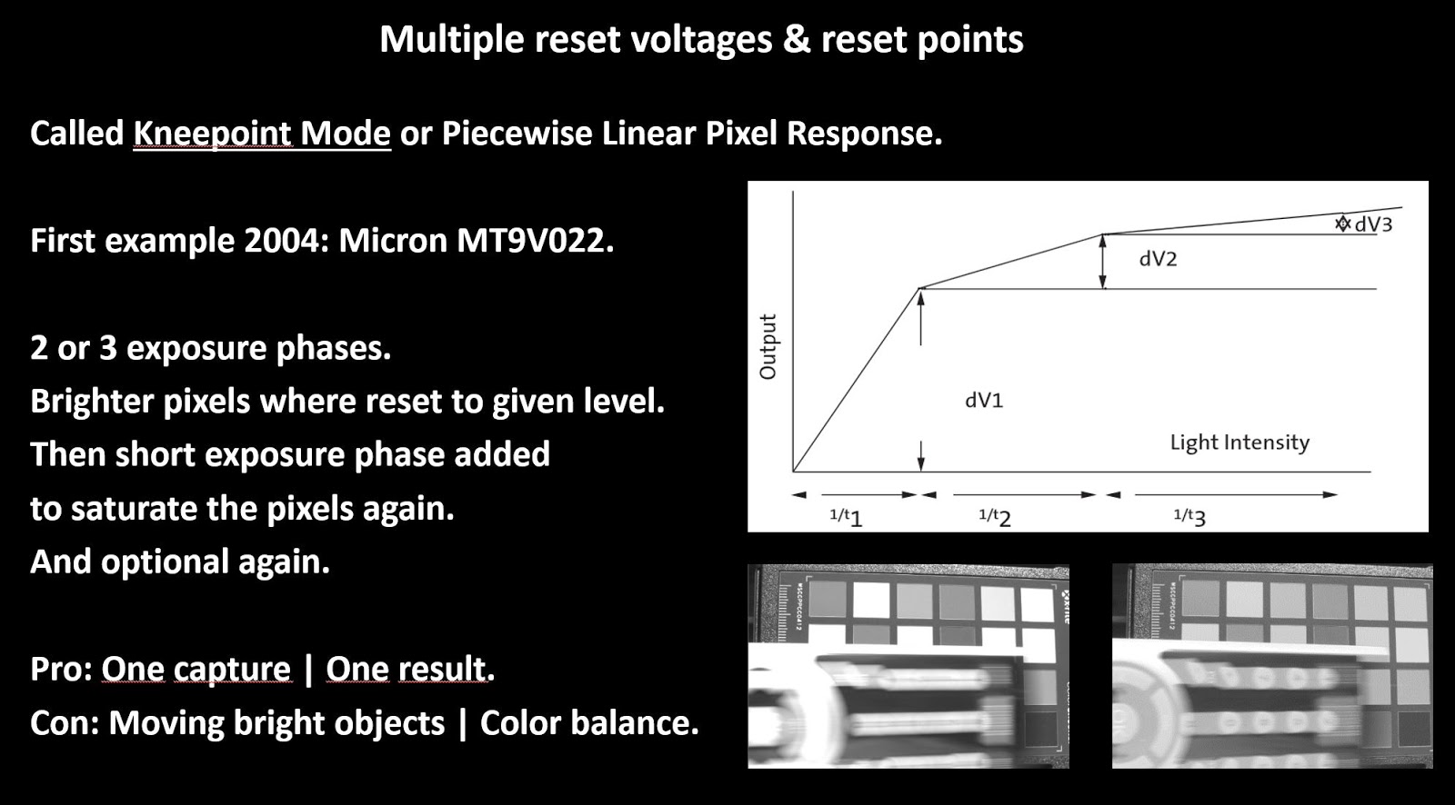 Image Sensors World: HDR Pixels Review And Comparison, 60% OFF